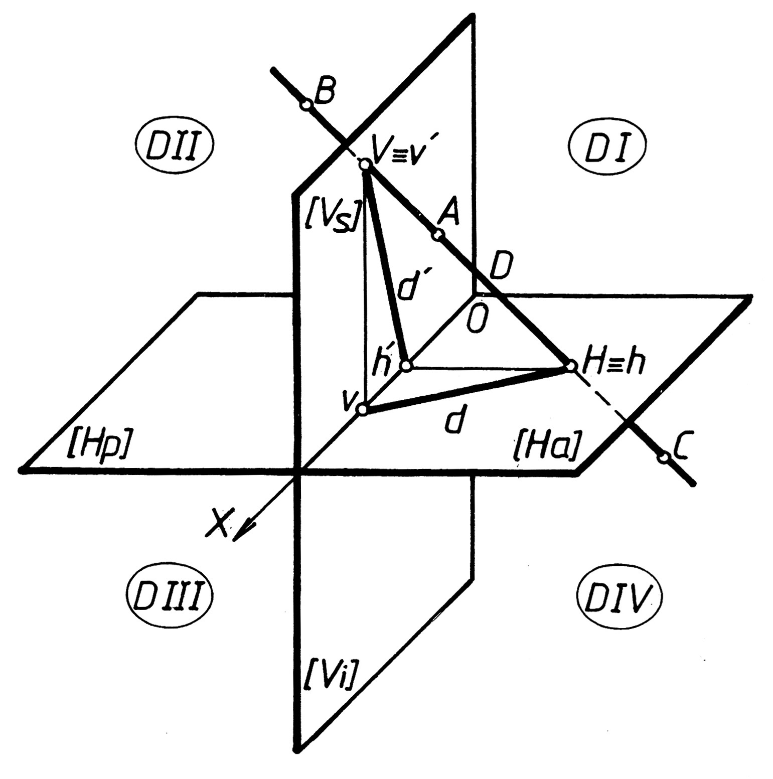 Diedrerele străbătute de o dreaptă