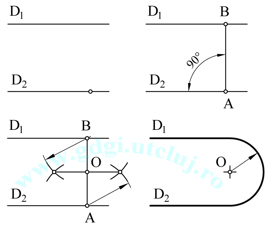 Racordarea a două drepte paralele, printr-un semicerc
